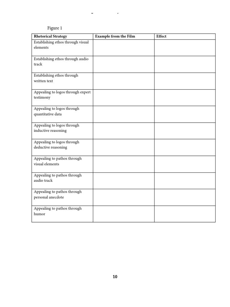AP Lang Documentary Rhetoric Worksheet | PDF