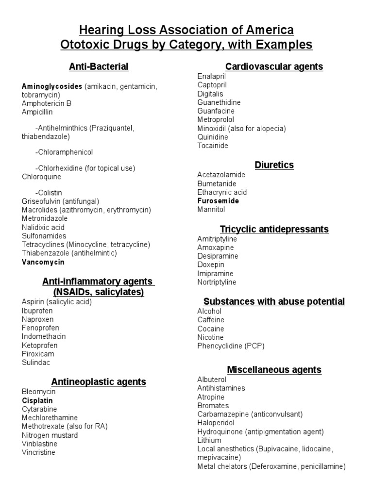 List of Drug Ototoxic | PDF | Hearing Loss | Medical Treatments