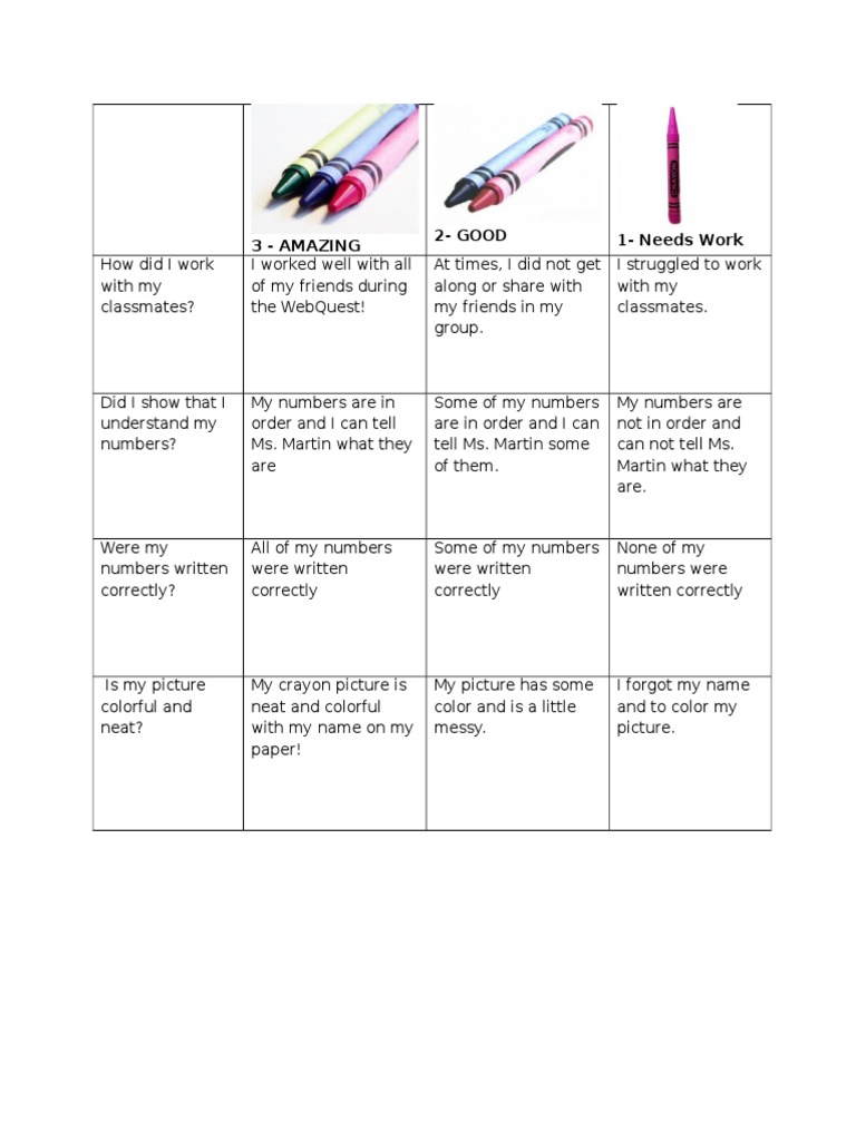 Student Self-Evaluation Rubric | PDF | Self-Improvement