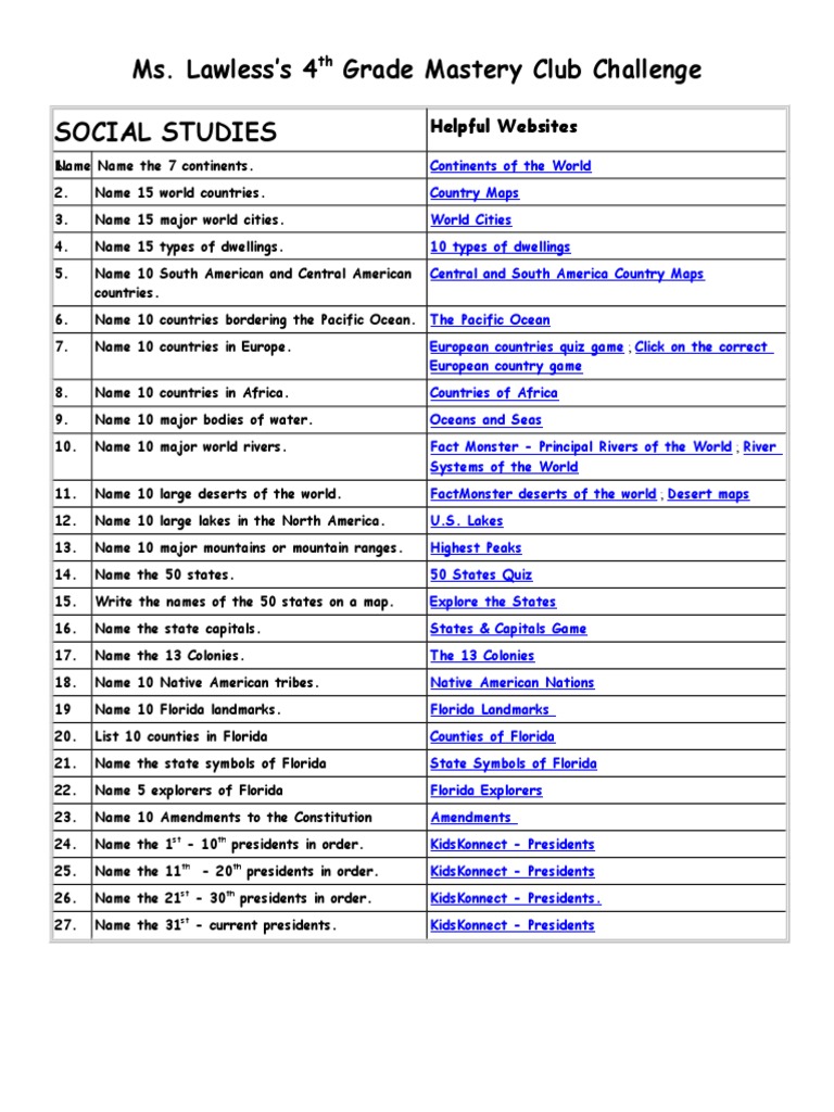 4th Grade Mastery Club Challenge | PDF | The United States | Noun
