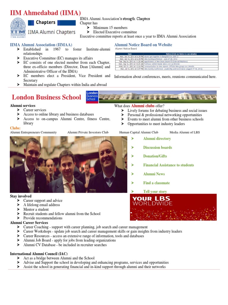 IIM Ahmedabad (IIMA) : IIMA Alumni Association (IIMAA) Alumni Notice ...