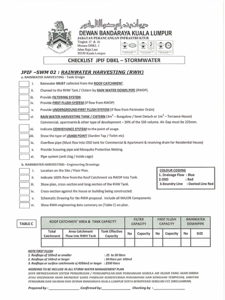 DBKL Checklist | PDF
