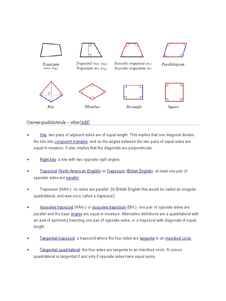 Convex Quadrilaterals - Other: Kite Congruent Triangles | PDF