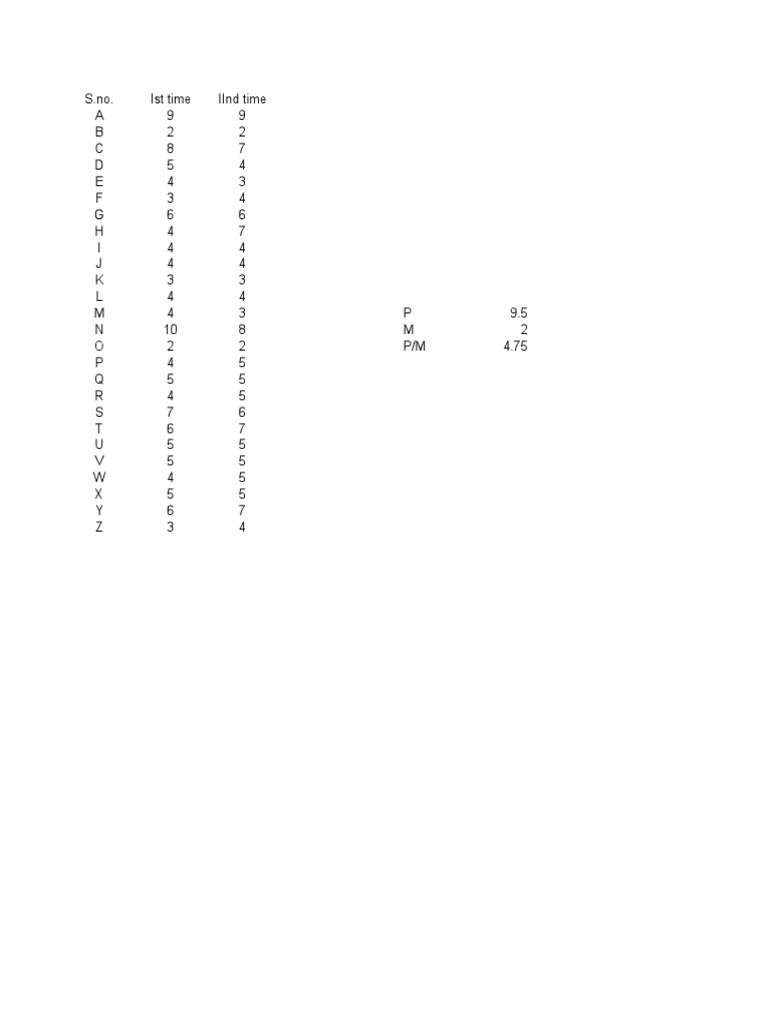 Isoplot Data Summary | PDF | Teaching Methods & Materials