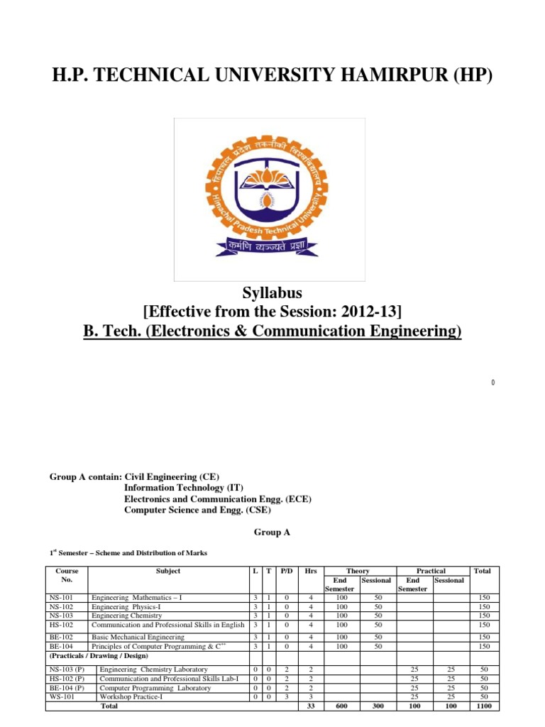Ece Syllabus Hptu | PDF | Second Law Of Thermodynamics | Series (Mathematics)