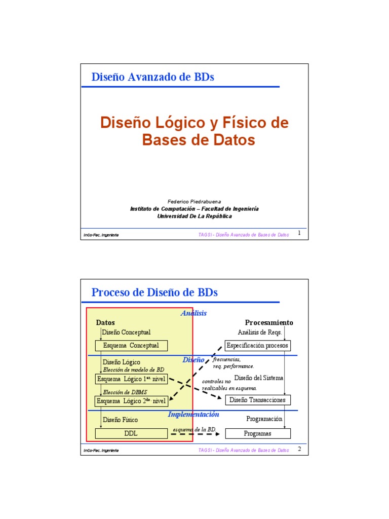 Diseño Avanzado de Base de Datos PDF | PDF | SQL | Modelo relacional