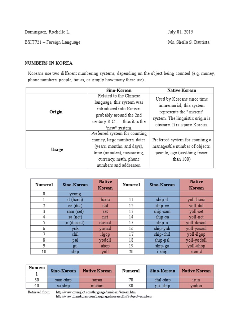 Korean Numbers and Months Guide | PDF | Korean Language | Korea