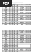 Calendar Masehi 2026 | PDF