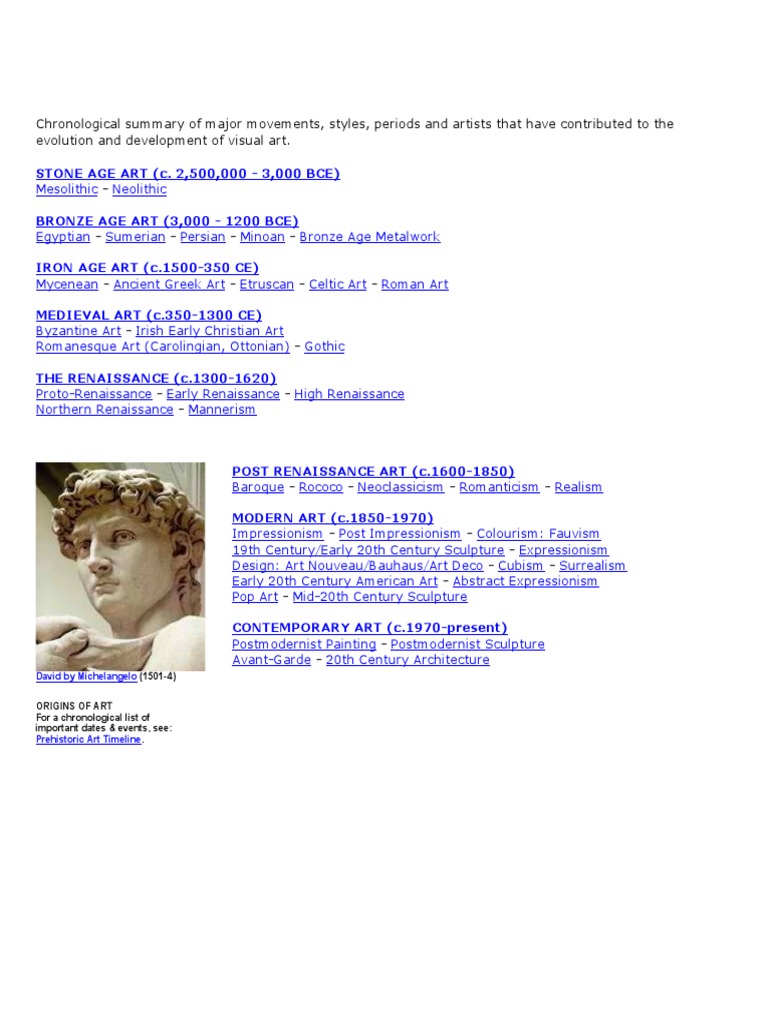 Chronological Summary of Major Movements, Styles, Periods and Artists ...
