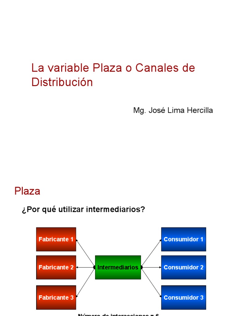 MKT - Clase 10 - Variable Plaza | PDF | Distribución (comercial) | Al ...