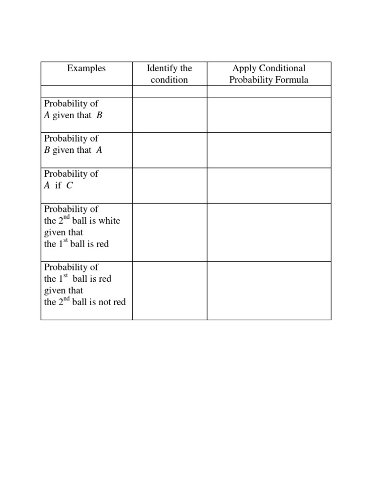 Conditional Prob | PDF