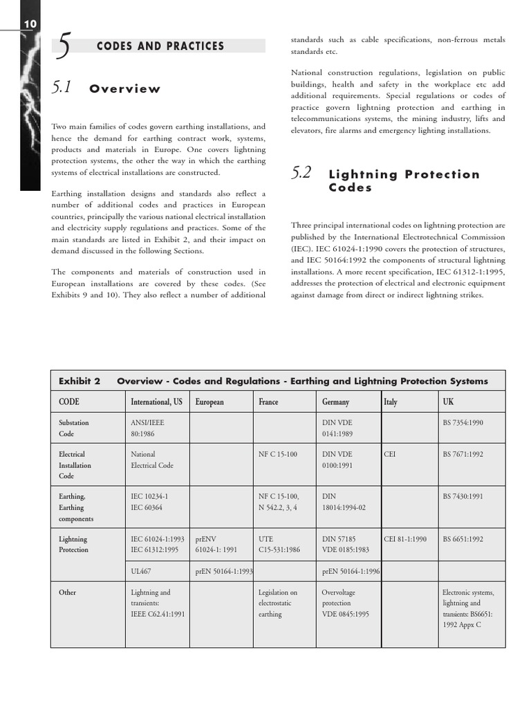 Codes and Regulations-Earthing and Lightning Protection Systems | PDF ...