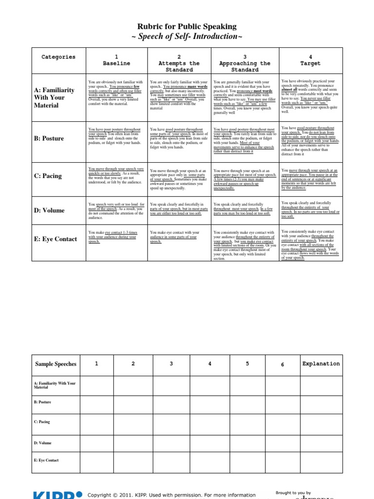 Public Speaking Evaluation Rubric | PDF | Human Communication | Semiotics