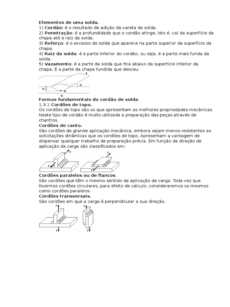 Elementos de Uma Solda | PDF | Liga | Aço