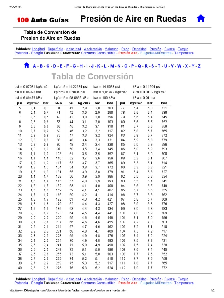 introducir-48-imagen-equivalencia-entre-psi-y-bar-thcshoanghoatham