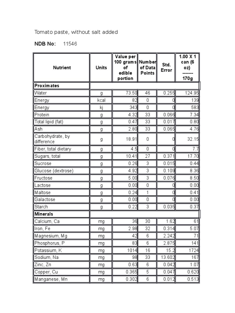Tomato Paste Nutrition Facts | PDF | Carbohydrates | Biochemistry