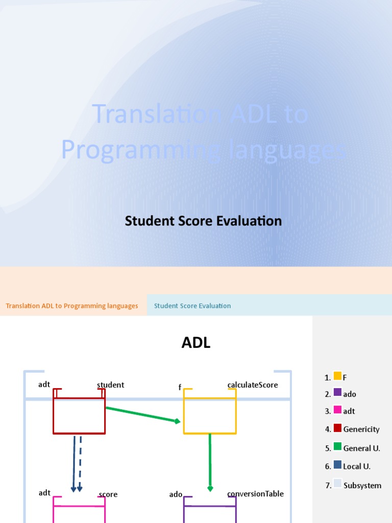 SA Excercise Presentation Version 2 | PDF | Class (Computer Programming ...