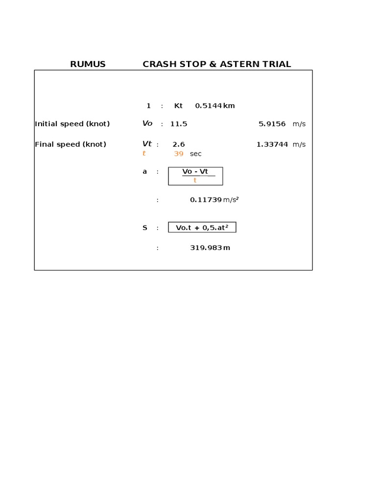 Rumus Crash Stop | PDF