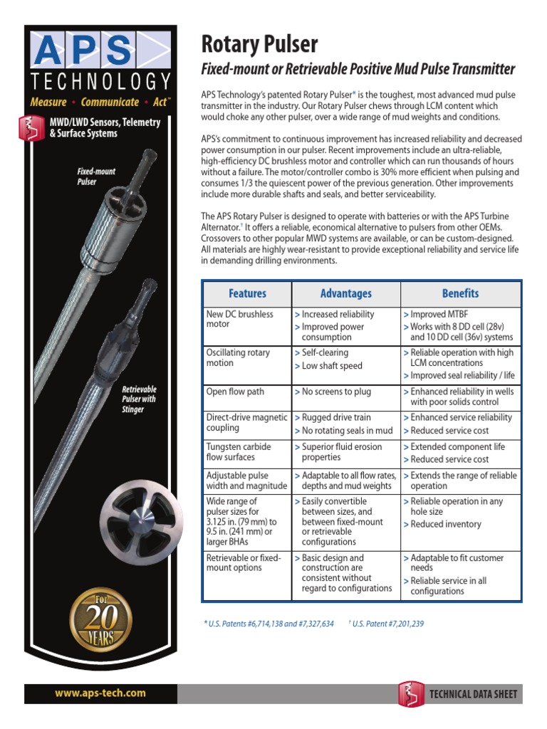 APS Rotary Pulser | Electrical Engineering | Manufactured Goods