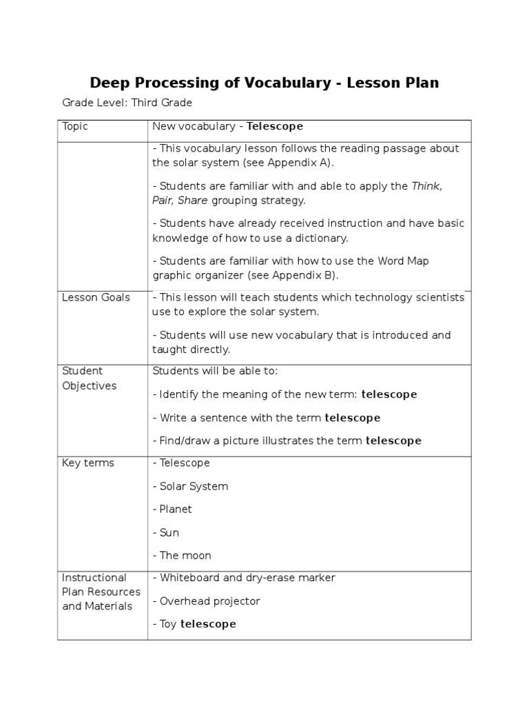 Lesson Plan - Deep Processing | PDF | Vocabulary | Lesson Plan
