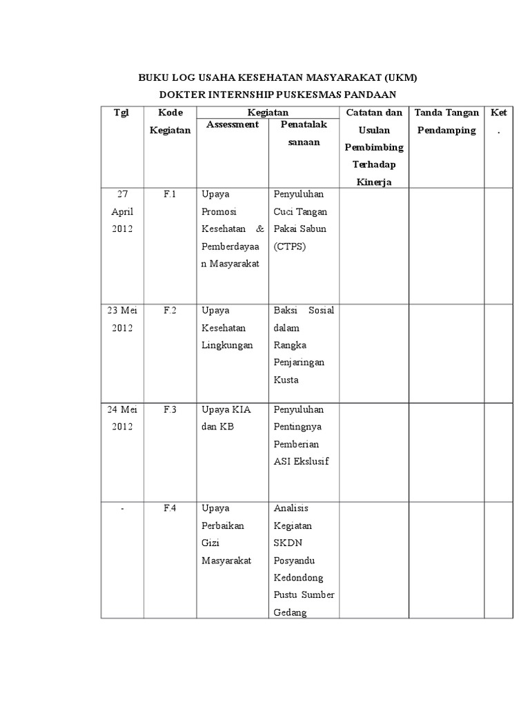 Daftar Isi Buku Log UKM Dela | PDF