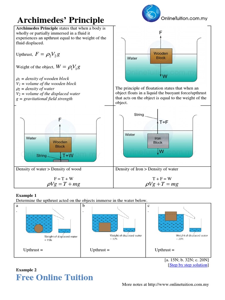 Exercises Archimedes | PDF | Buoyancy | Density