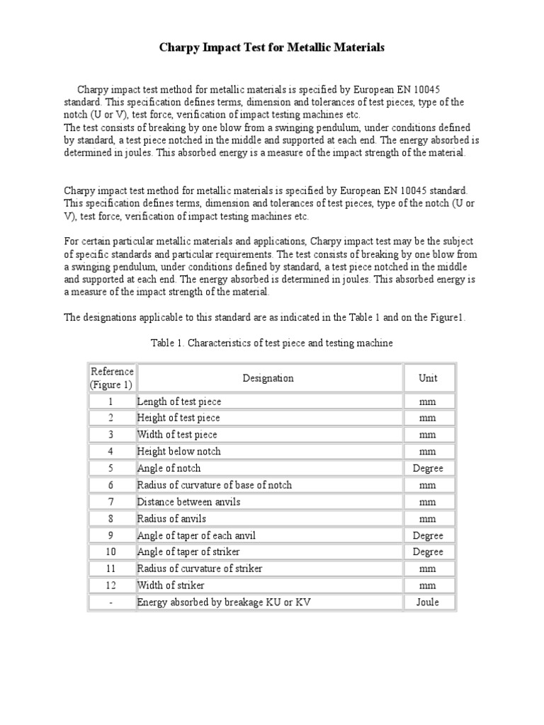 Charpy Impact Test Method Overview | PDF | Continuum Mechanics | Physics