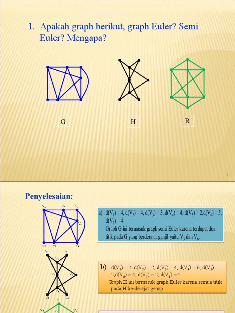 Graph Euler Dan Hamilton | PDF