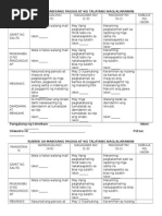 Mapa NG Konsepto | PDF