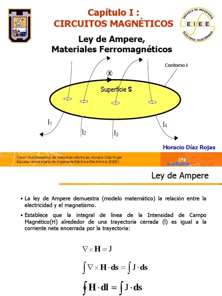 02 Ley de Ampere y Tipos Materiales | PDF | Magnetismo | Corriente eléctrica