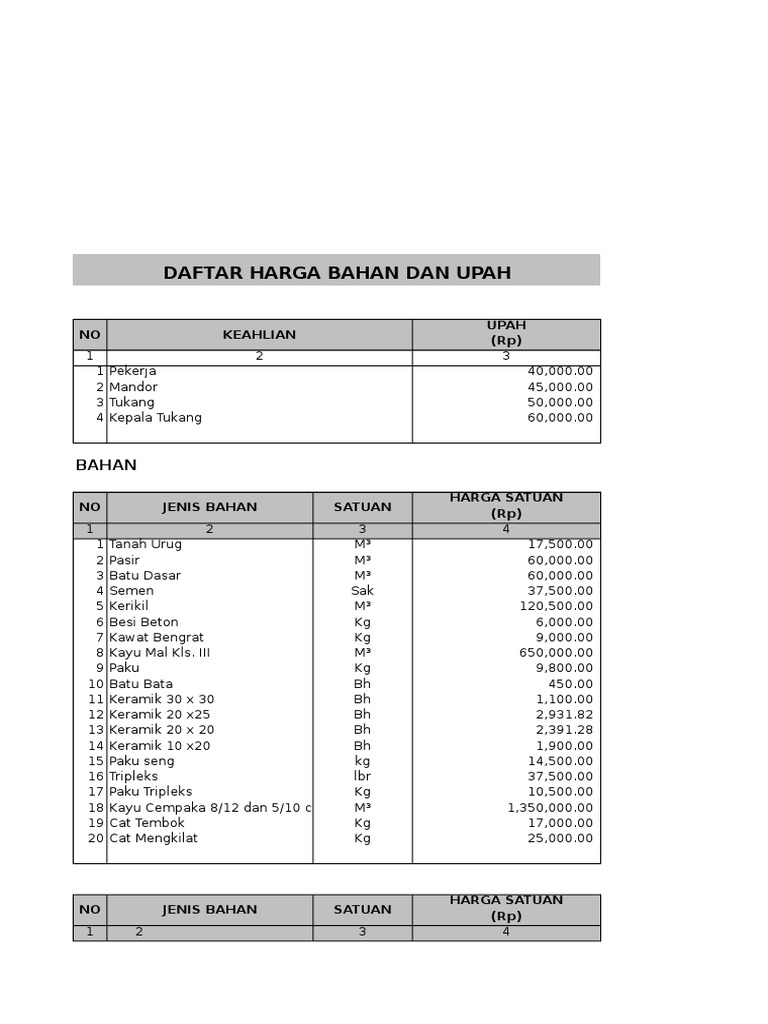 Analisa Lambersering | PDF