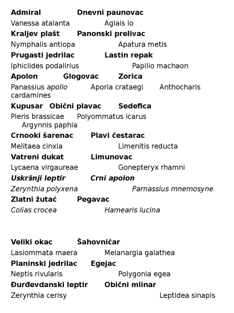 Kartice Sa Imenima Vrsta Insekata | PDF