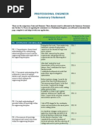 Electrical Engineering CDR Sample | PDF | Power Inverter | Engineering
