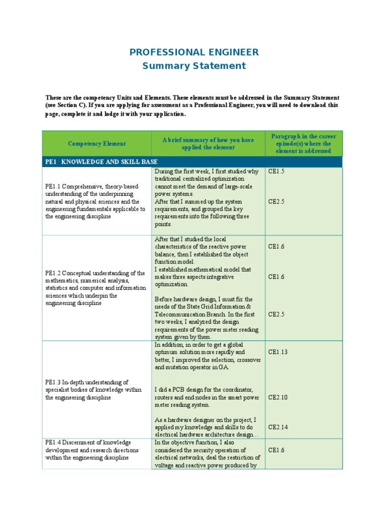 Professional Engineer Summary Statement