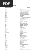CNA Medical Abbreviations Guide | PDF | Childbirth | Breathing