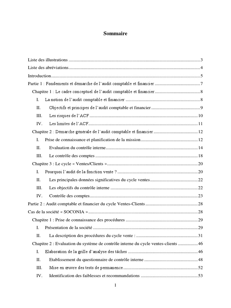 Questionnaire De Mémoire De Fin D’Étude – GONKWS