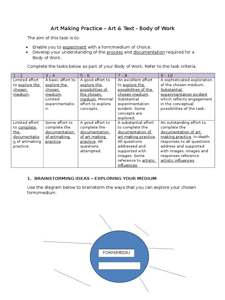 Body of Work - Art Making Practice Outline | PDF | Brainstorming ...