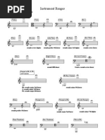 Transposing Instruments Chart | PDF