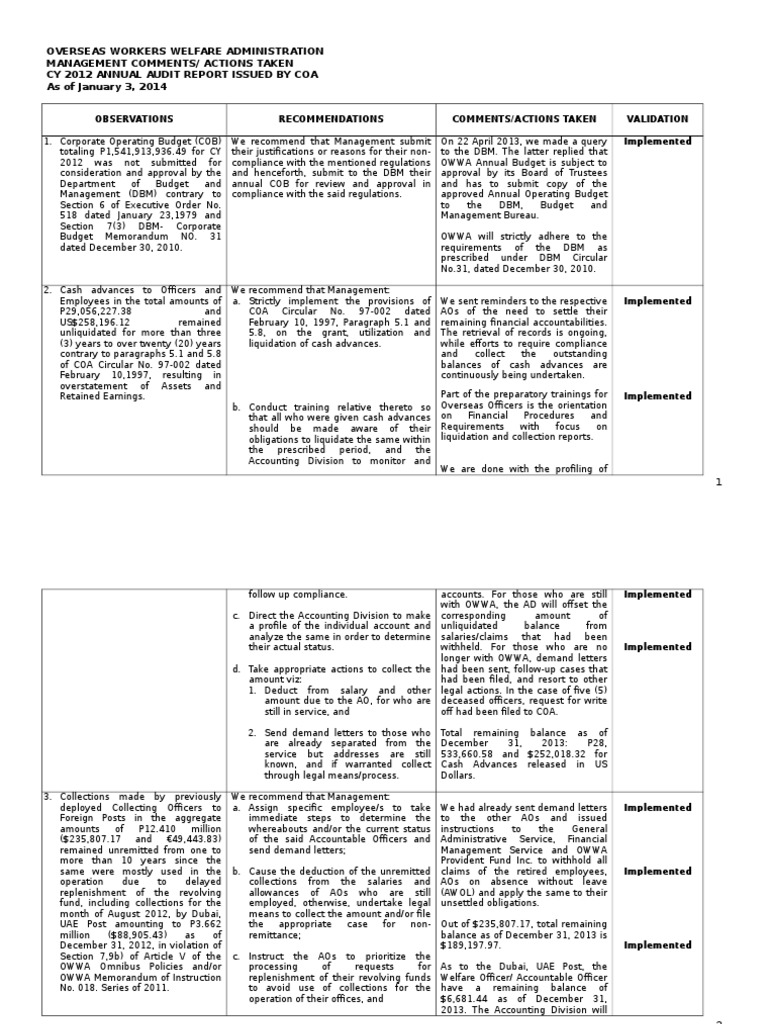 Overseas Workers Welfare Administration Management Comments/ Actions ...