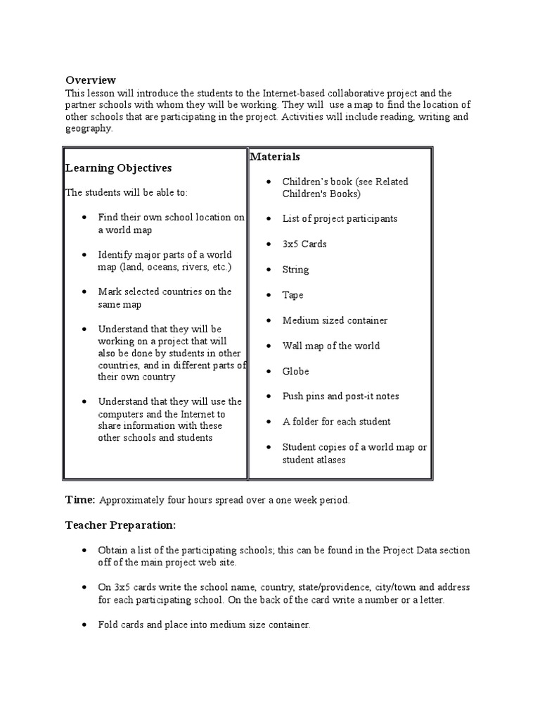 CLT Lesson Plan | Map | Lesson Plan