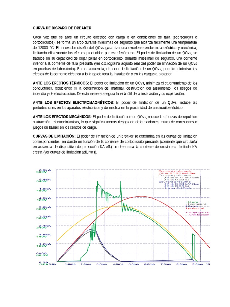 Curva de Disparo de Breaker Autuacion de Contactor | PDF