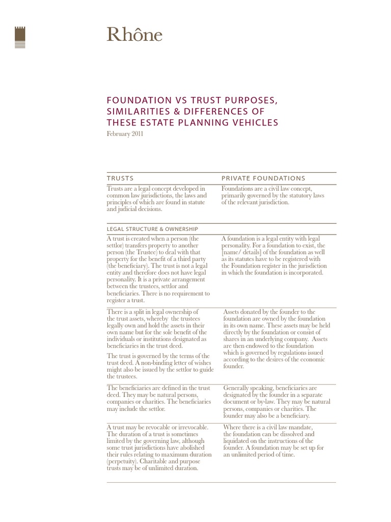 Trusts vs Foundations Explained | PDF | Trust Law | Trustee
