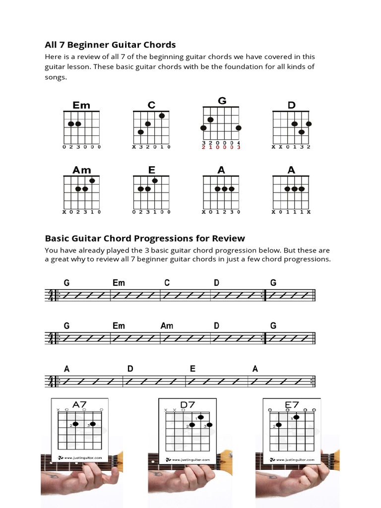 Learn Guitar Chord Progressions