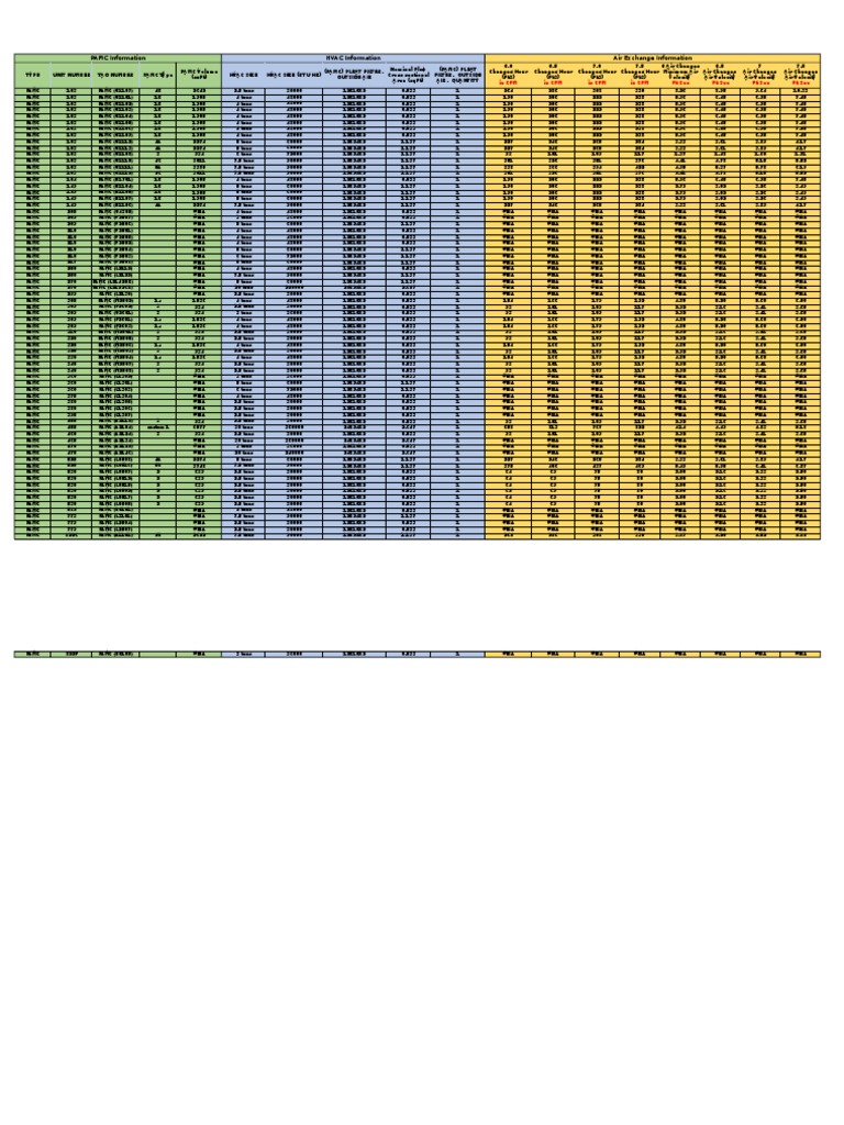 Air Exchange Calculation For All PAMCS - With Chris Mods | PDF ...