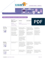 Laundry Standard Operating Procedures | PDF | Laundry | Washing Machine