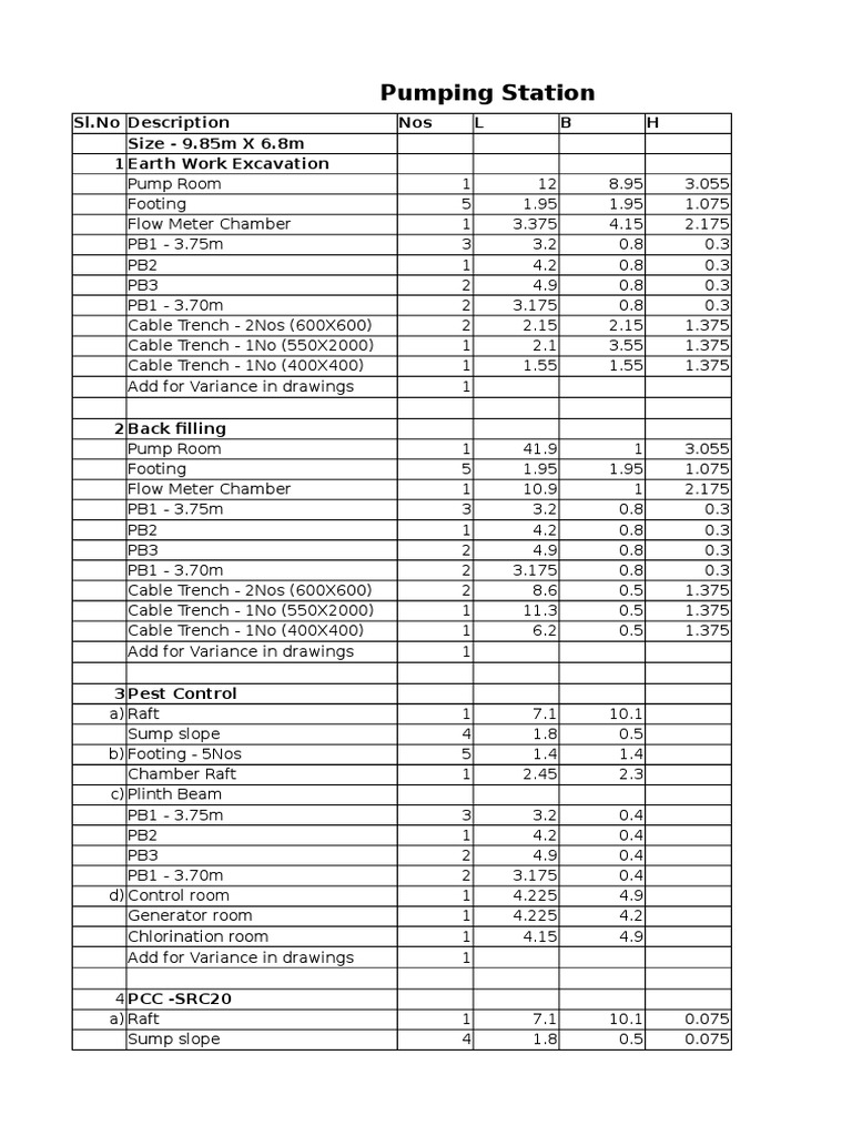 Pumping Station Brick Work | PDF
