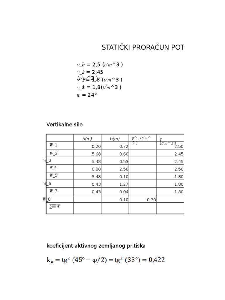 Staticki Proracun Potpornog Zida | PDF