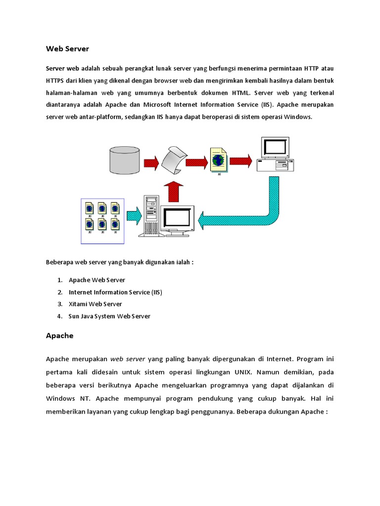Membangun Web Server Dengan Apache Dan Mysql | PDF