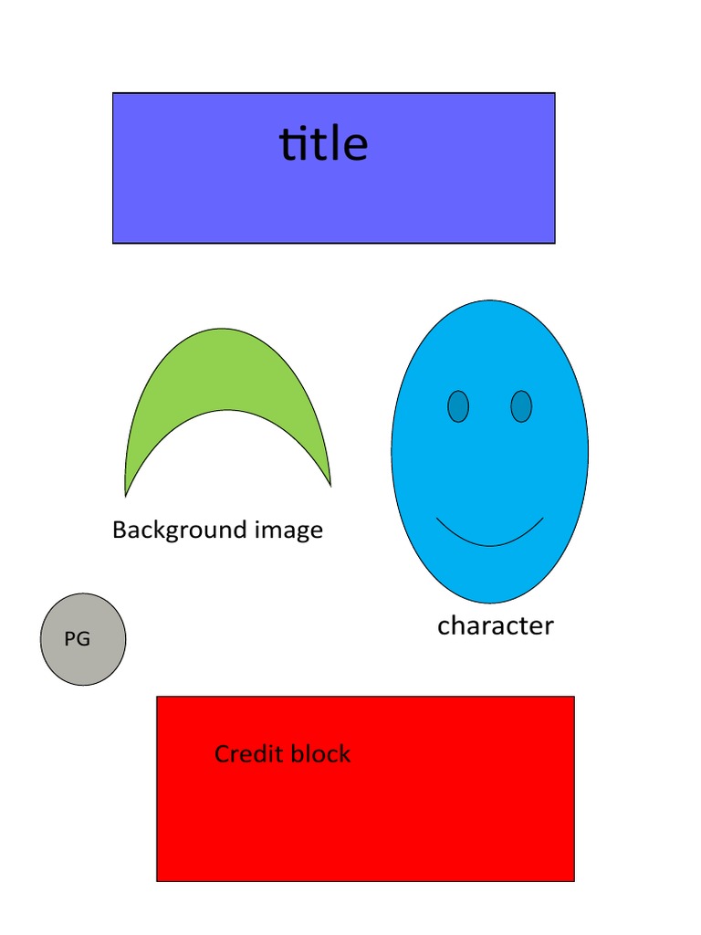 Character Design and Credit Layout Guide | PDF