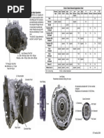 NP246 / NP136 / NP236: Transfer Case (Active On-Demand) | PDF | Manual ...